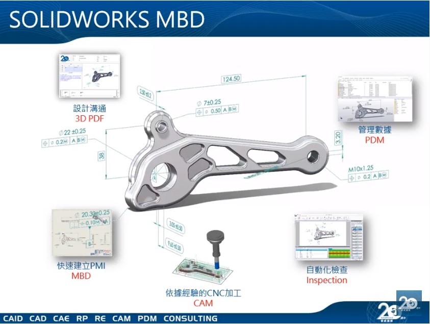 解决方案-实威国际·研威贸易 SOLIDWORKS 一级代理商
